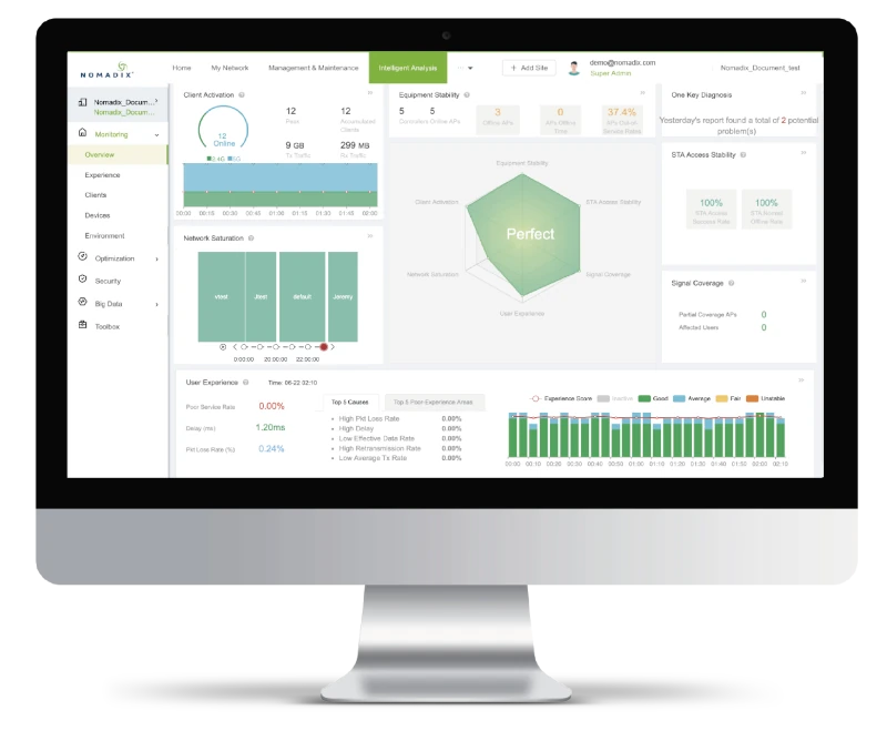 Networks Infrastructure Management - Nomadix